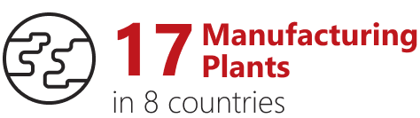 Precision Machining | IMI